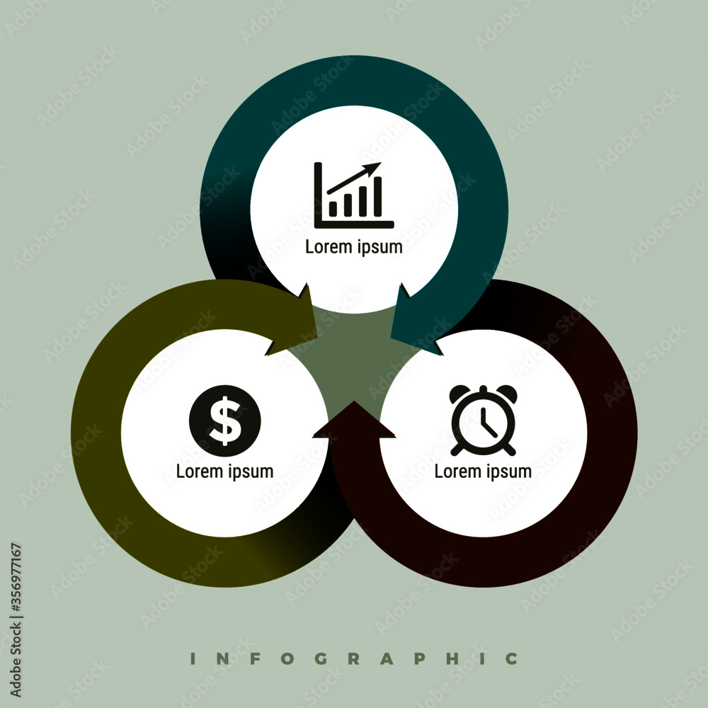 3 inter connected circle with arrow mark to depict flow infographic ...