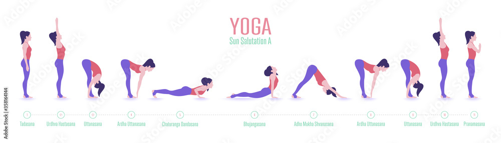 Set of yoga poses. Woman doing exercises of Sun Salutation. Stock ...