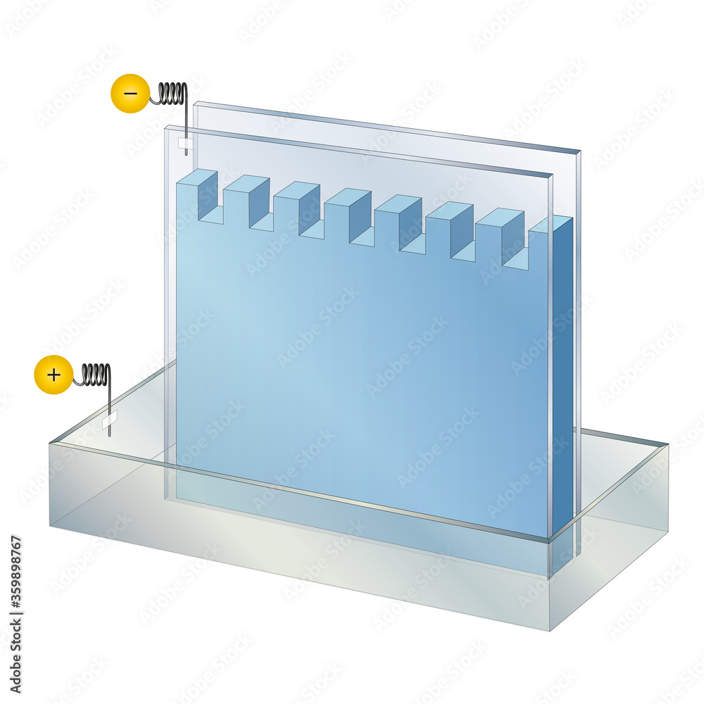 Electrophoresis is the motion of dispersed particles relative to a ...