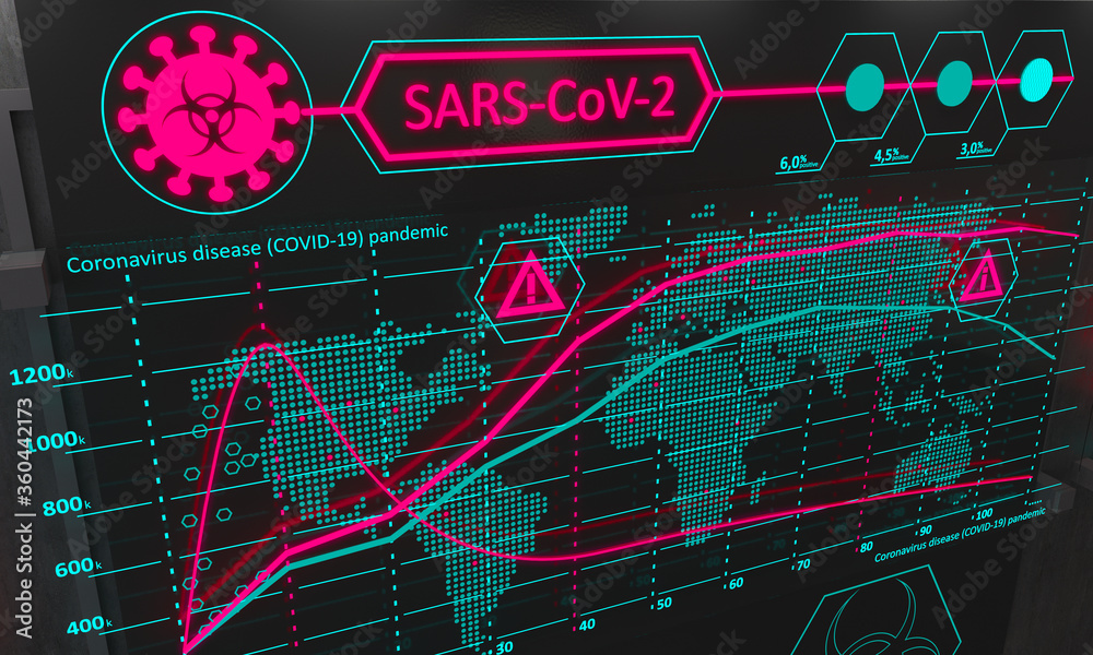 SARS-CoV-2. Covid-19 global pandemic. Coronavirus incidence graph. Data visualization. 3D ...