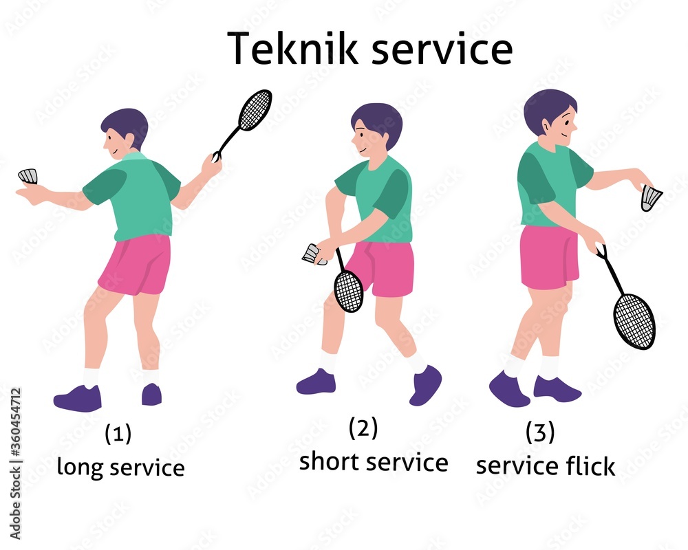 vector illustration badminton service technique white background Stock Vector Adobe Stock