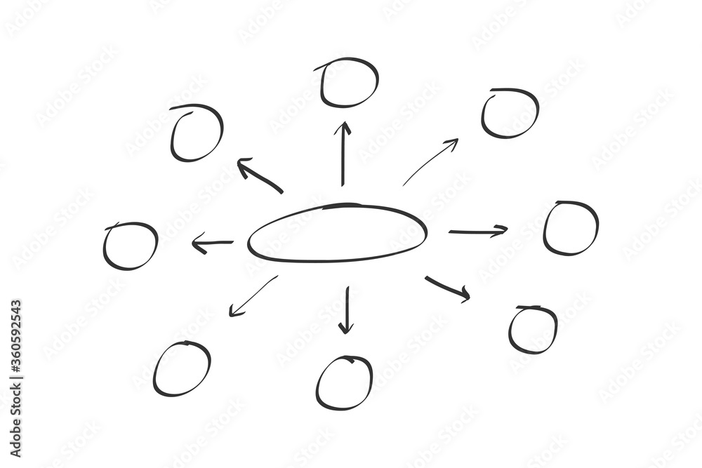 hand drawn diagram chart set for mind mapping and business plan. Arrow ...