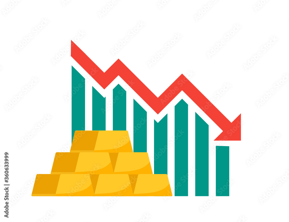 Gold Price Value Stock Market Demand Decrease Drop Fall Down Statistic ...