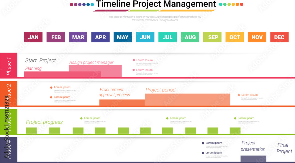 Project timeline graph for 12 months, 1 year, All month planner design ...
