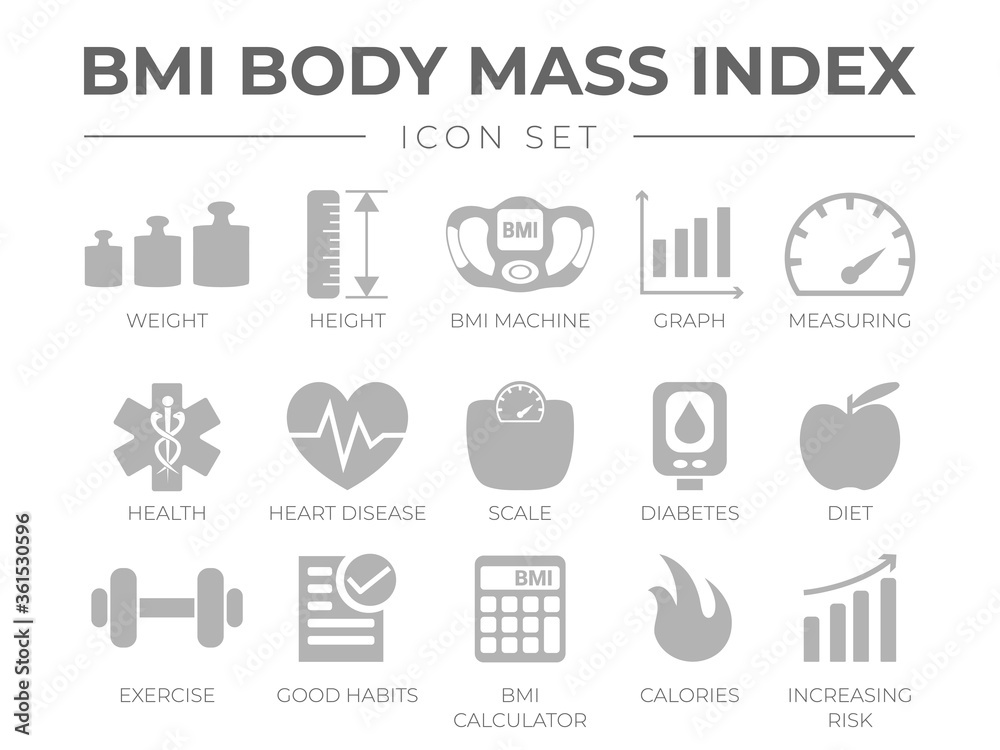 BMI Body Mass Index Icon Set. Weight, Height, BMI Machine, Graph ...