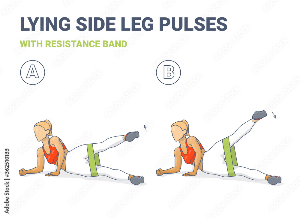 Lying Side Leg Raises or Pulses with Resistance Band Exercise ...