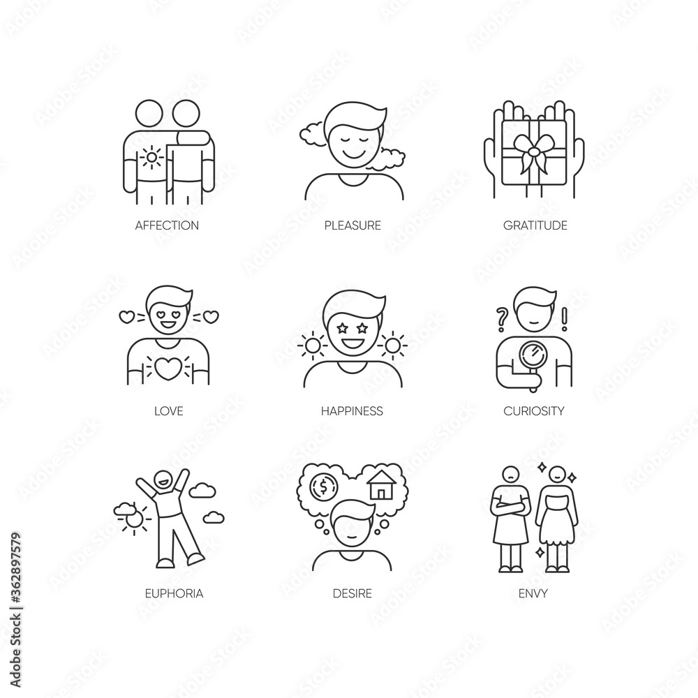 Feelings and emotions pixel perfect linear icons set. Various emotional ...