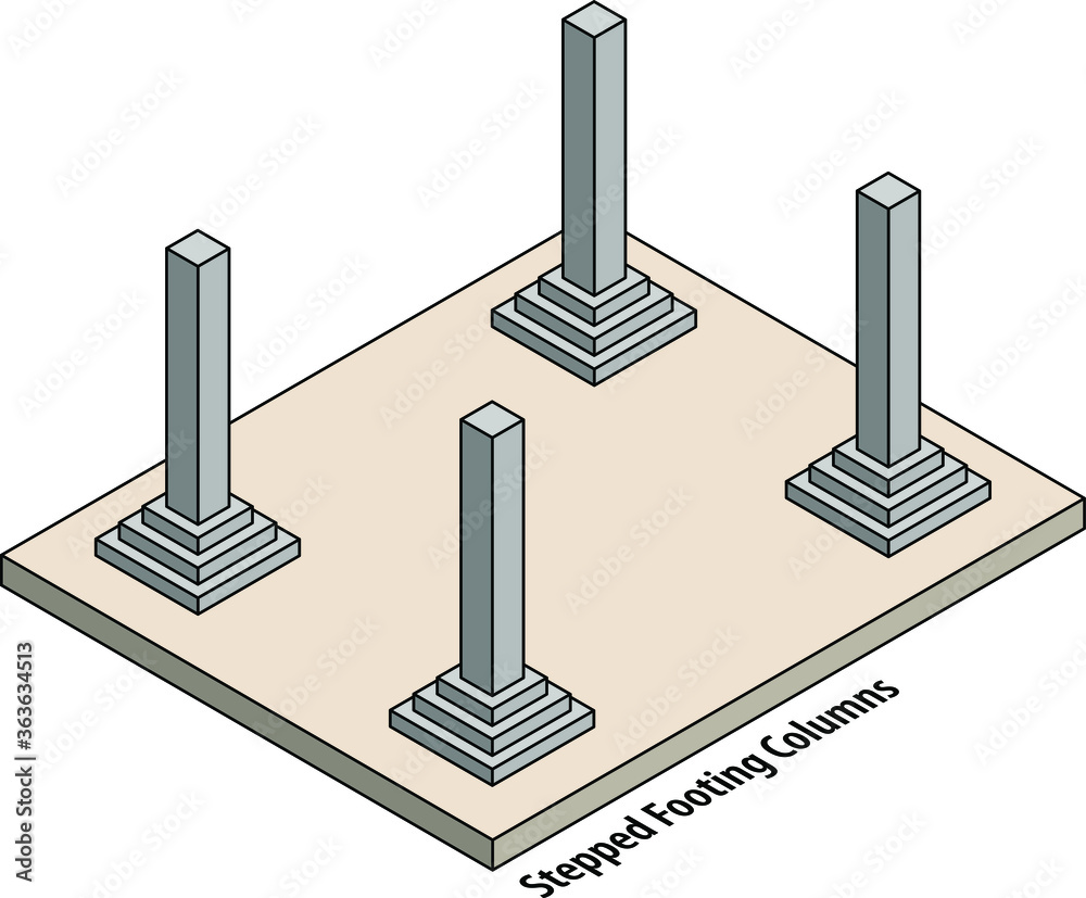 Diagram of a set of columns on stepped footings. Stock Vector | Adobe Stock