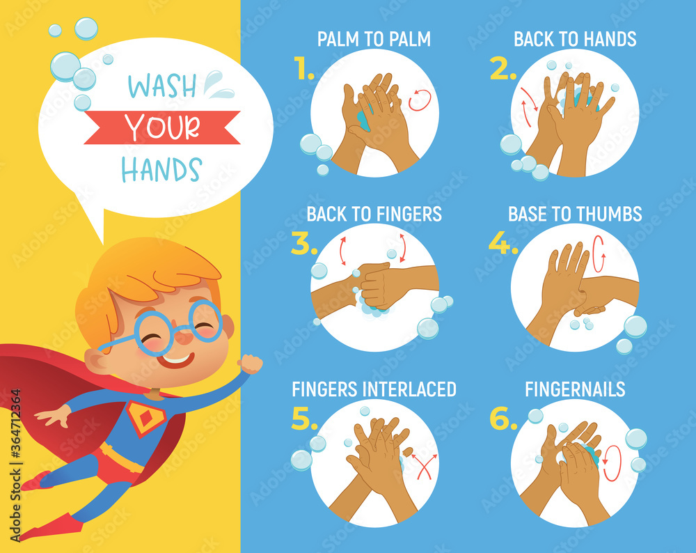 Super Hero boy shows how to wash your hands step poster Infographic ...