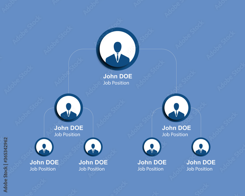 Organizational structure of the company on a blue background. Business ...