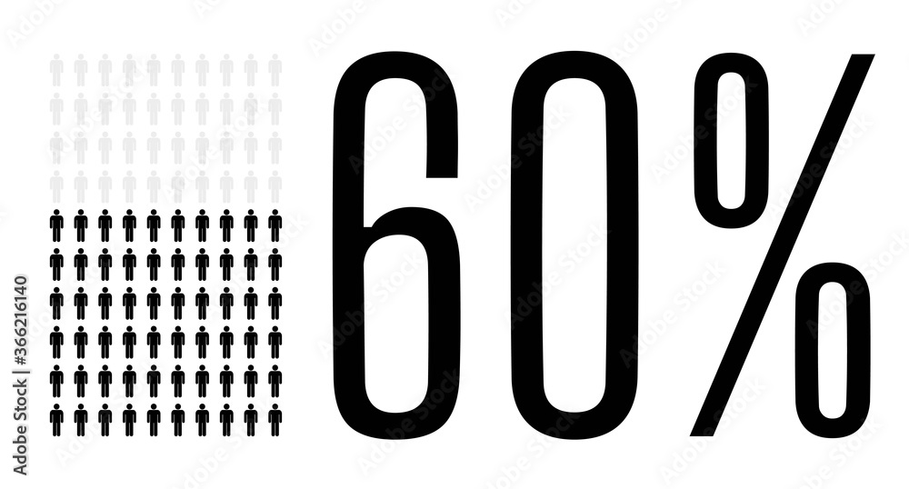 Sixty percent people chart graphic, 60 percentage population demography ...