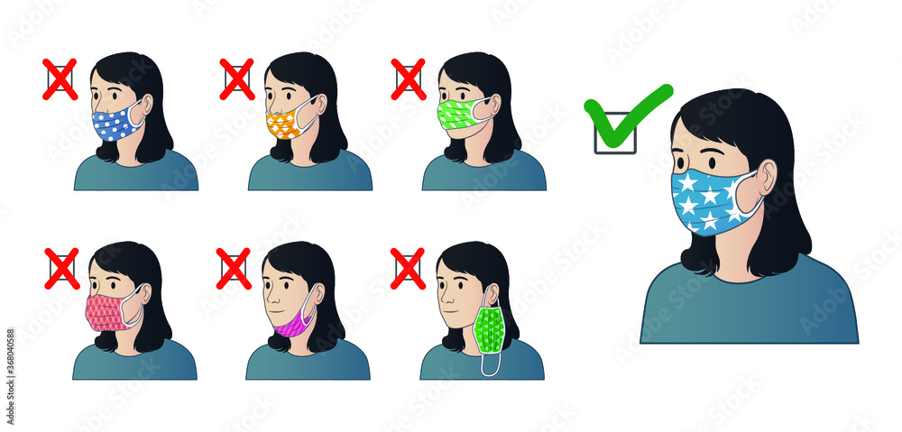 The right and wrong way to wear a mask. Mistakes while wearing face ...