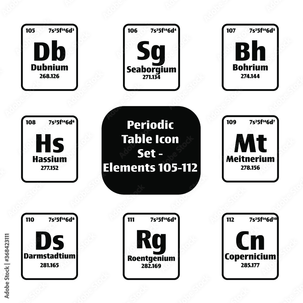Periodic Table of Elements Icon button set in black and white Elements ...