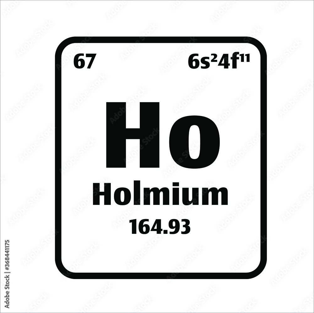 Holmium (Ho) button on black and white background on the periodic table ...