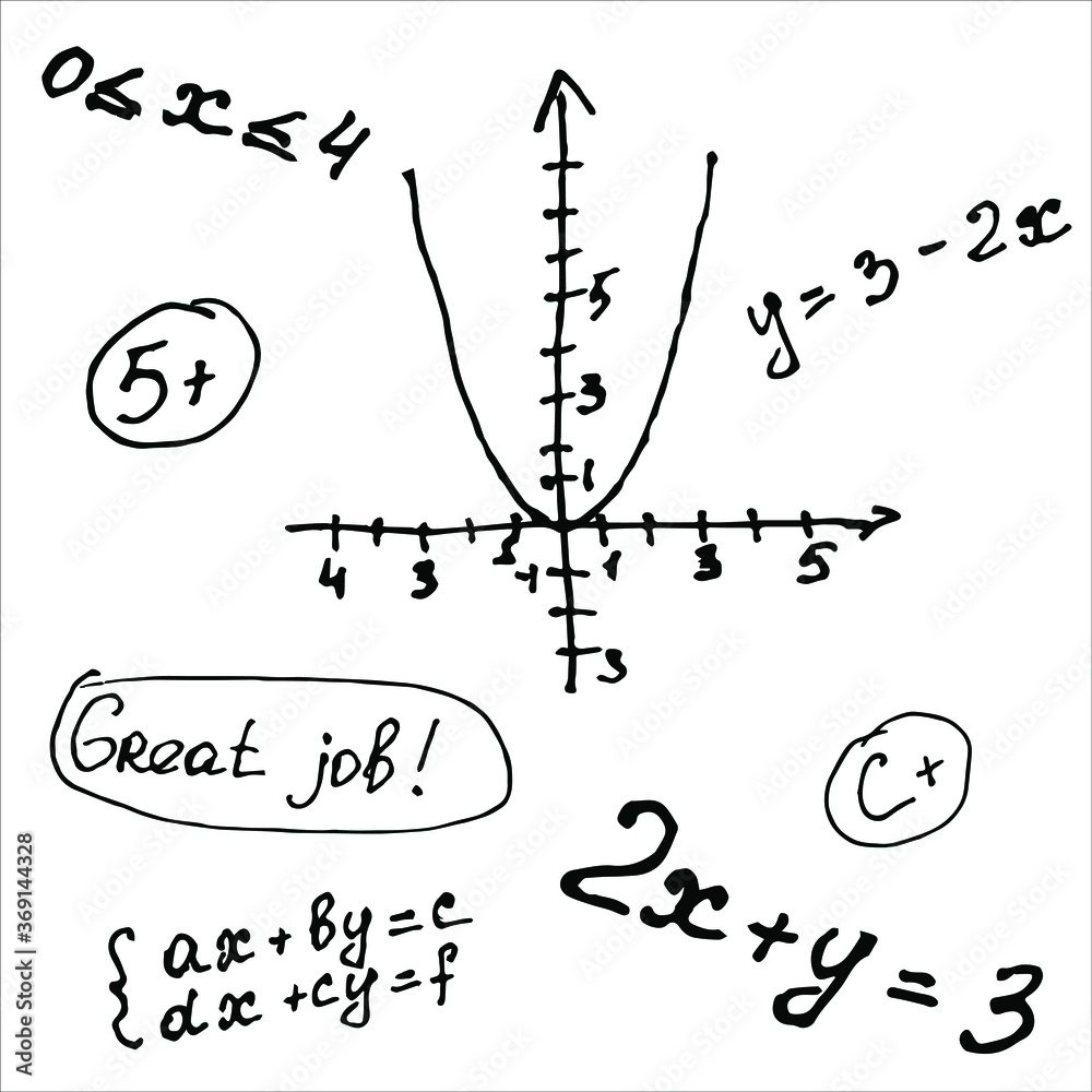Vector handwritten mathematics formulas on white background. Hand ...