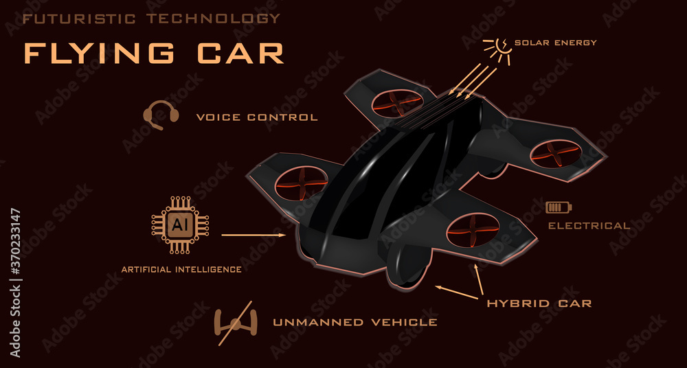 Flying car. 3d. Futuristic icons set. Hybrid car. Drone technology ...