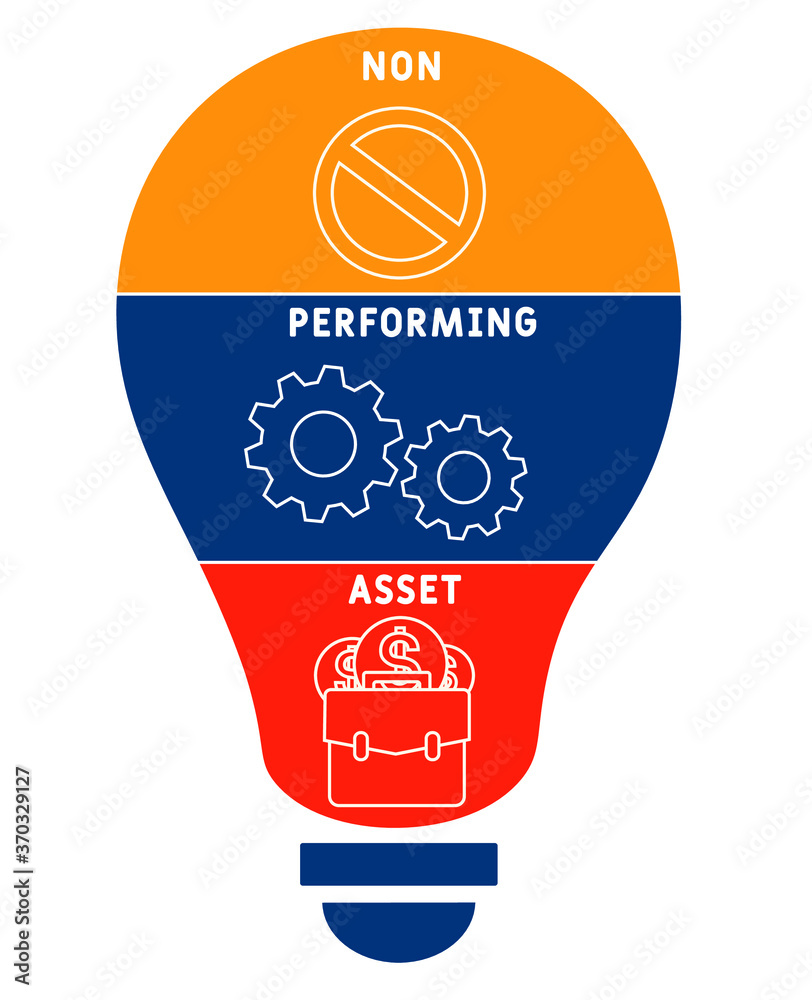 NPA - non performing asset. acronym business concept. vector ...