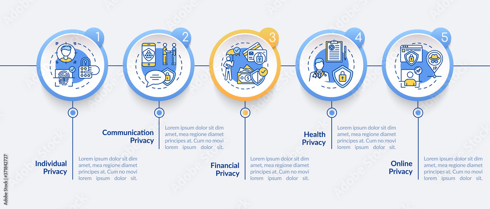 Privacy types vector infographic template. Communication and health ...