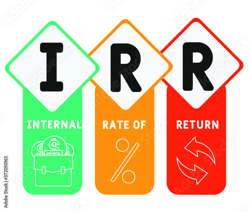 IRR - internal rate of return. acronym business concept. vector ...