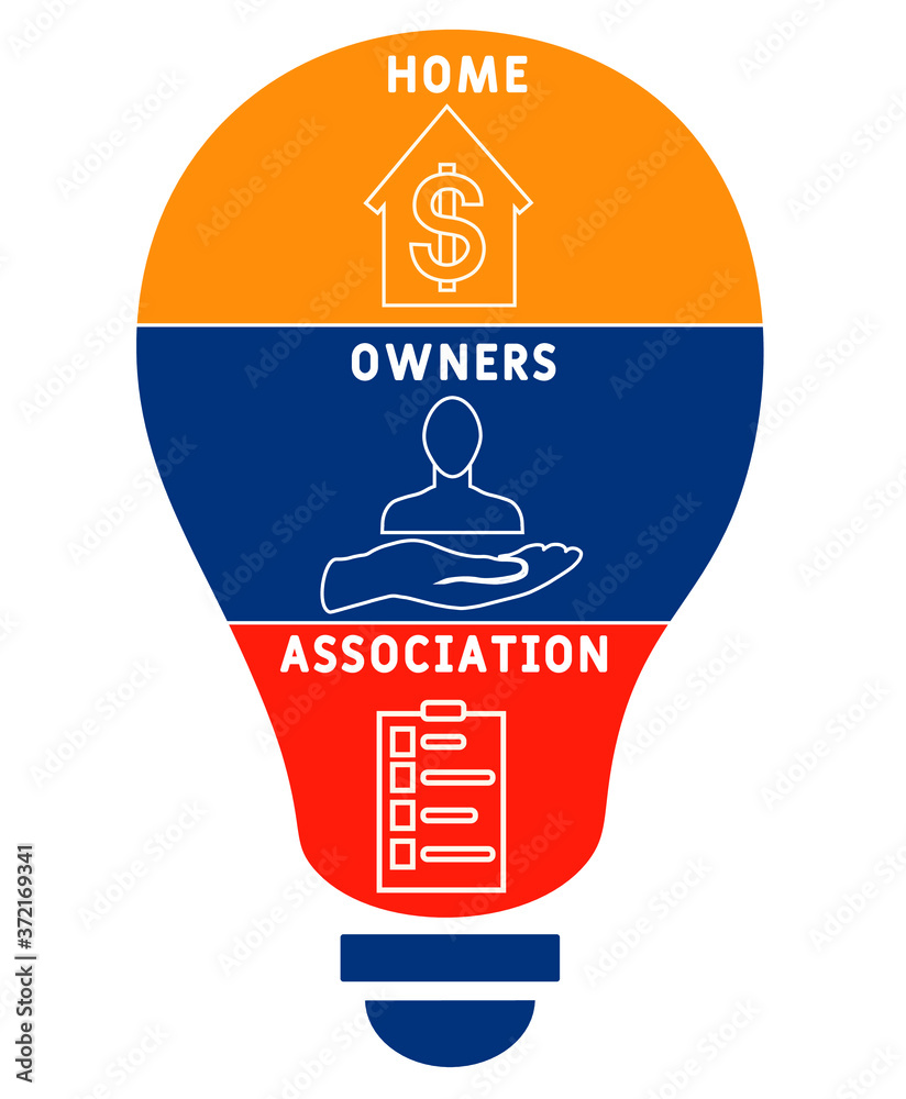 HOA - home owners association. acronym business concept. vector ...