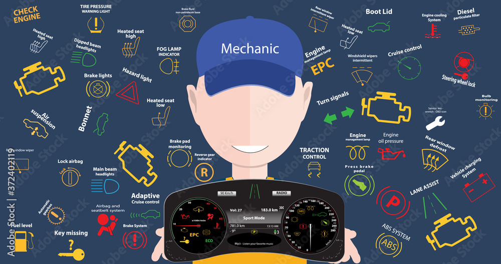 100 pack icons-Car dashboard,dtc codes,error message,check engine,fault ...