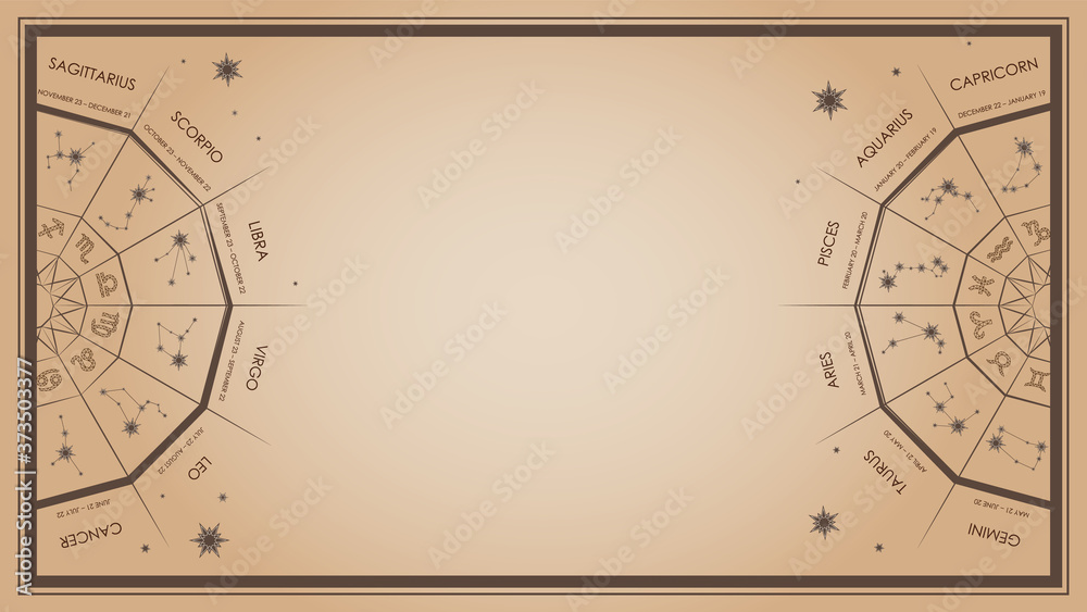 Zodiac signs background. Horoscopes, predictions. Template and design ...