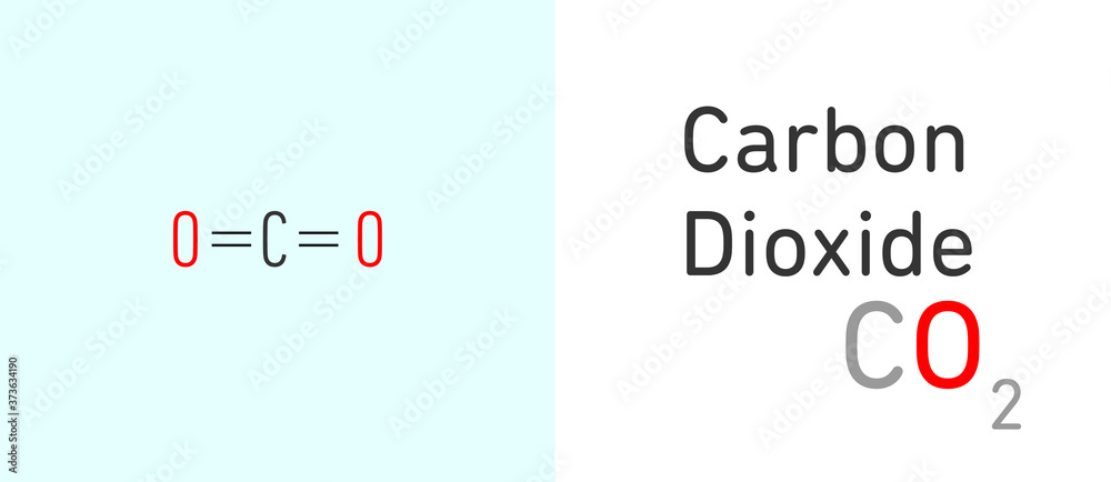Carbon Dioxide (CO2) water molecule.Stick model. Structural Chemical ...