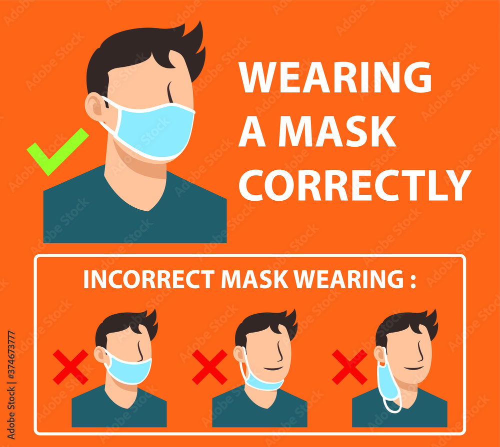 Wear your mask correctly. How to wear face mask properly. Stock Vector ...