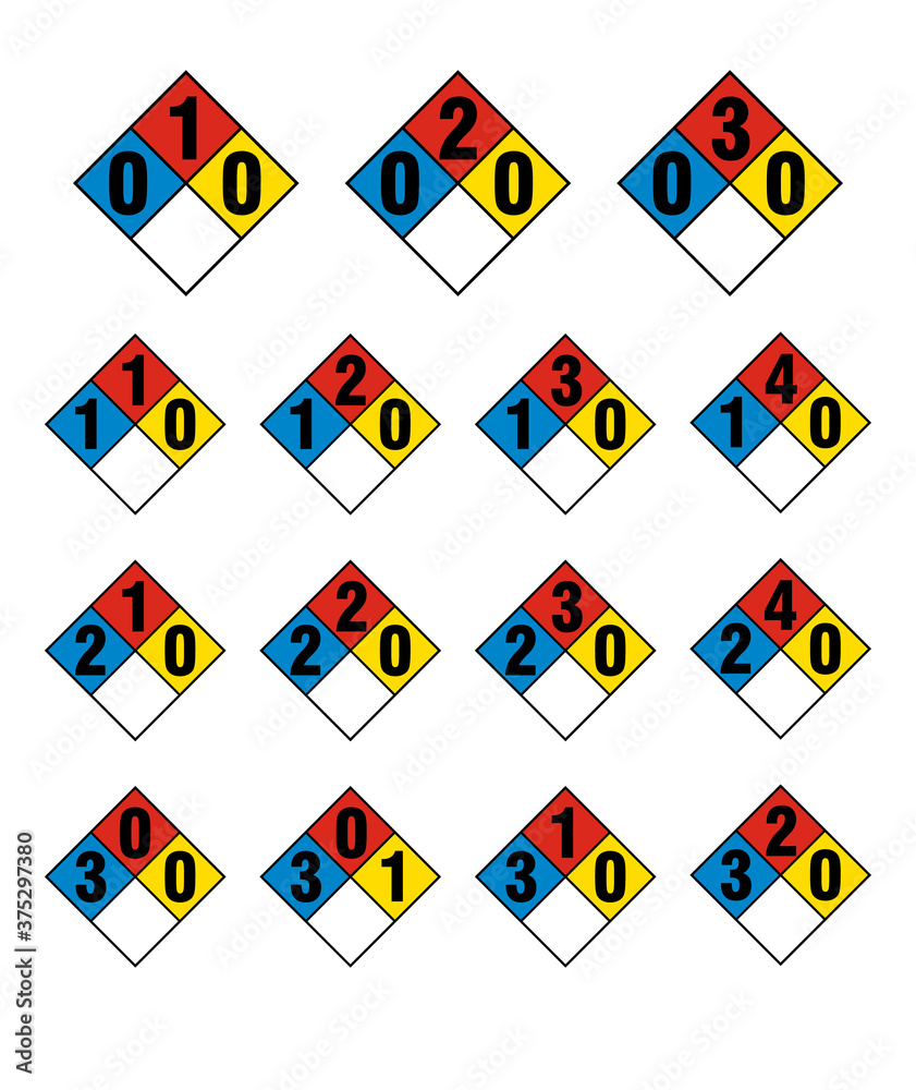 NFPA Diamond set collection, Chemical safety sign vector set, NFPA ...