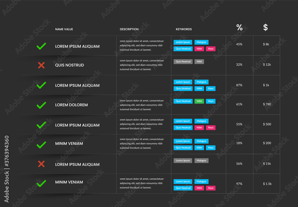 Infographic dashboard layout with bright color labels on dark ...