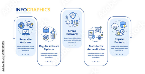 Computer protection vector infographic template. Antivirus, update ...