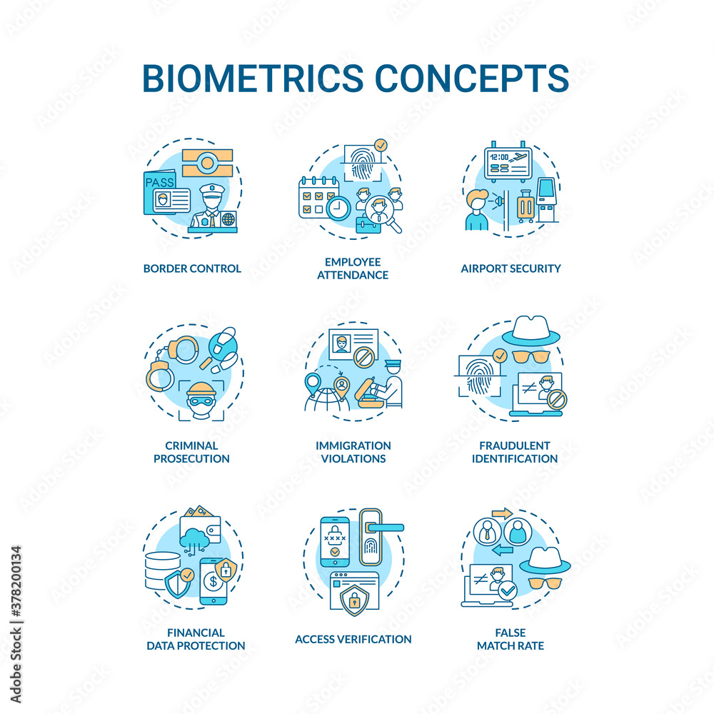 Biometrics concept icons set. People recognition. Data security. Future ...
