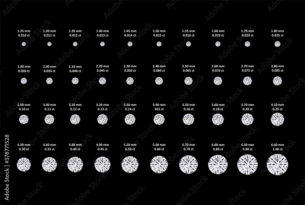Solitaire carat size store
