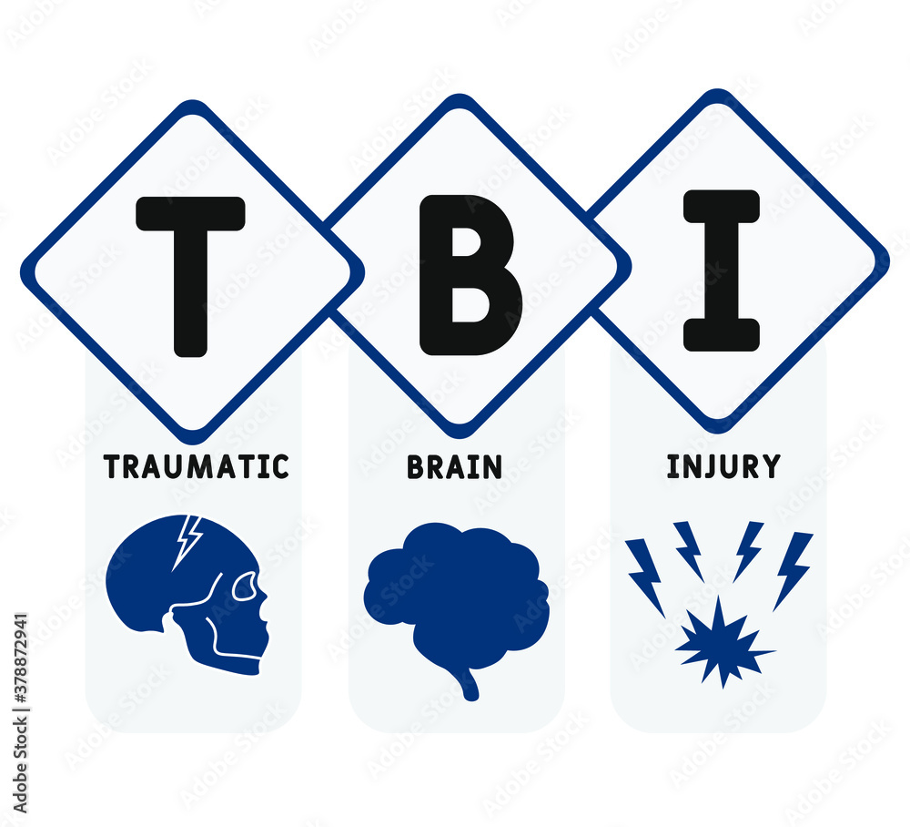 TBI - Traumatic Brain Injury acronym, medical concept background ...