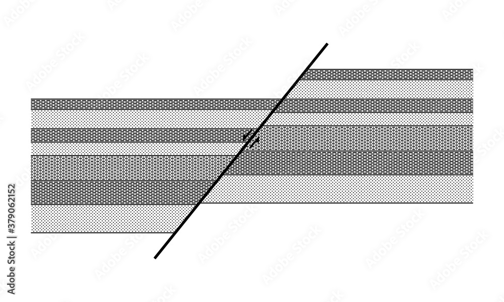 Normal fault. Geologic structure in sedimentary rock symbol layers ...