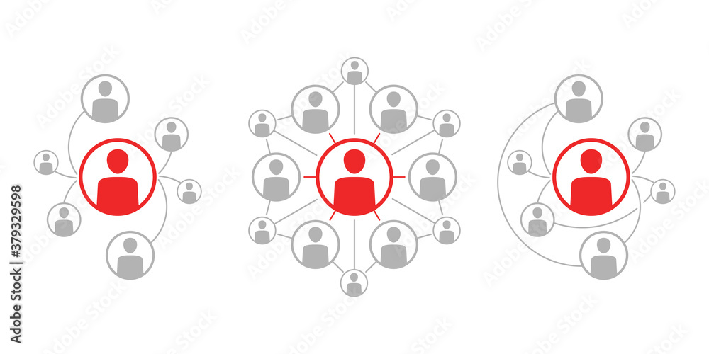 Social network scheme - people community which contains people icons or ...
