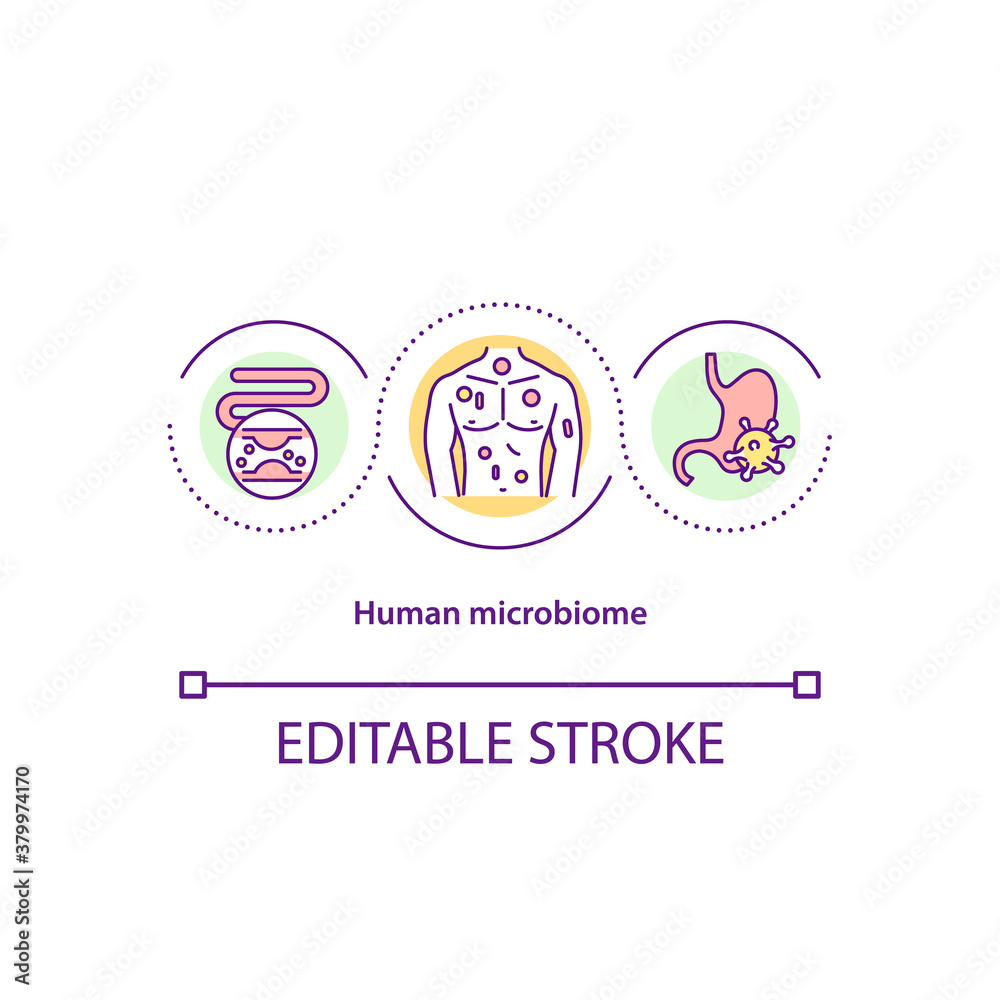 Vector de Stock Human microbiome concept icon. Body microflora idea ...