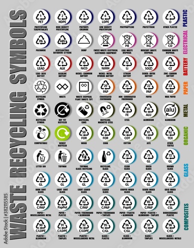 Full vector set of all recycle symbols plastic, paper, glass, metal ...