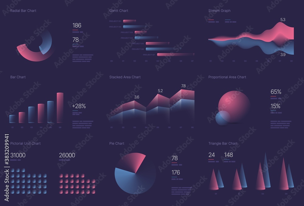 Infographic charts for business layout, presentation template and ...