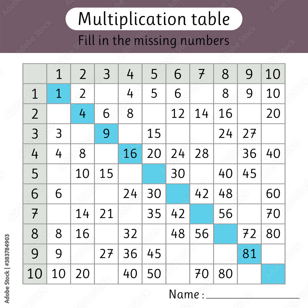 Multiplication table. Fill in the missing numbers. Math. Worksheets for ...