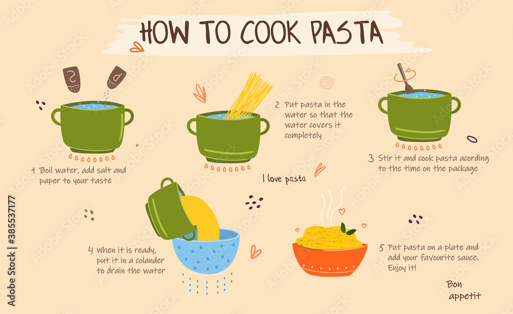 Vetor How to cook pasta concept. Guide, instructions, steps or ...