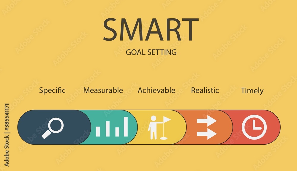 smart goal setting infographic concept,banner,icon,keyword,business ...