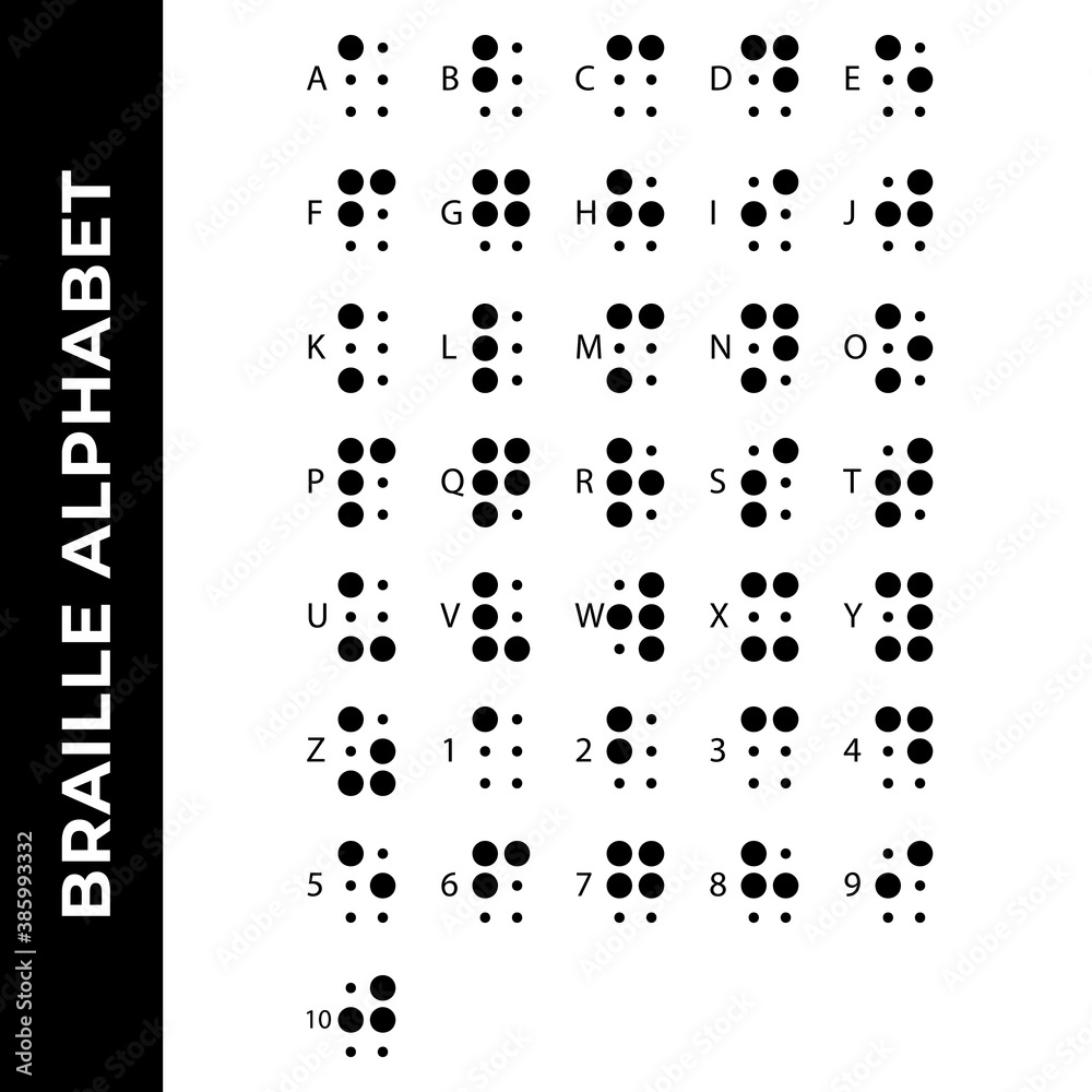 braille alphabet symbol icon set Stock Vector | Adobe Stock
