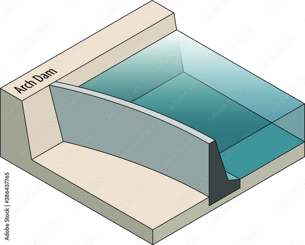 Cross section of an arch dam. Stock Vector | Adobe Stock