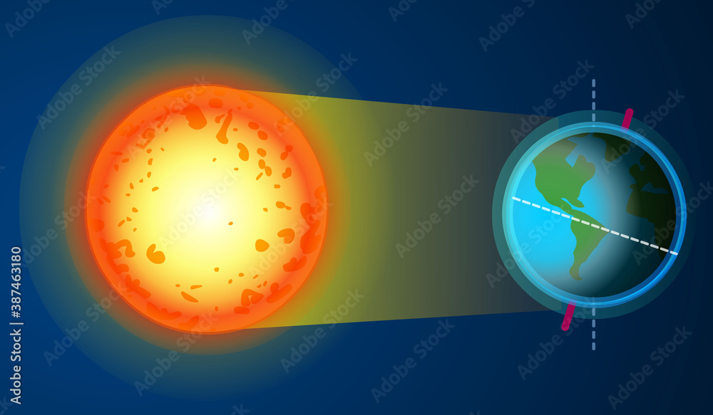 Day And Night Diagram