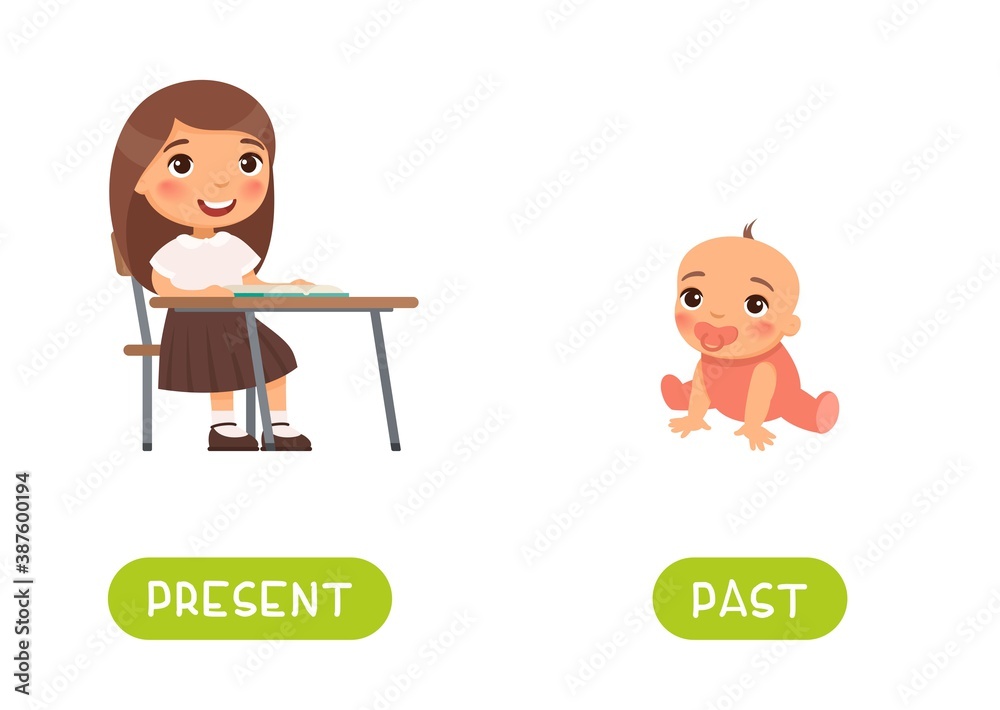 PRESENT and PAST antonyms word card vector template. Flashcard for ...