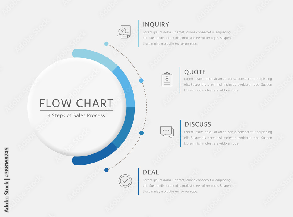 Circle sales Process with 4 steps Stock Vector | Adobe Stock
