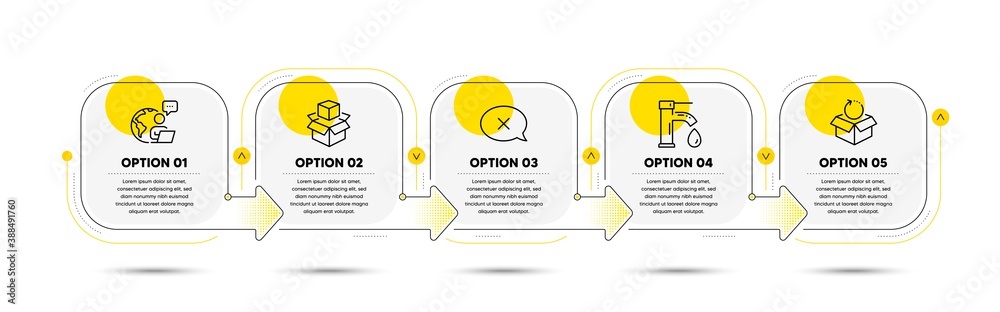 Tap water, Return package and Reject line icons set. Timeline process ...