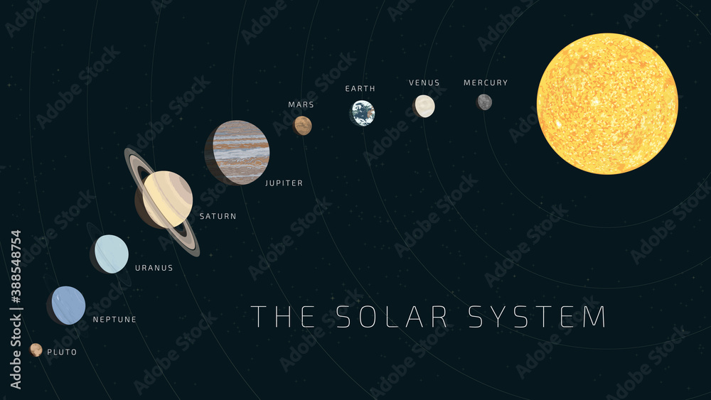 Detailed flat vector illustration of the solar system with nine planets ...