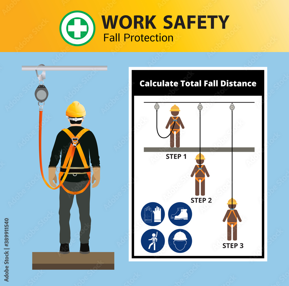 Fall Protection, Construction worker safety first, vector design Stock ...